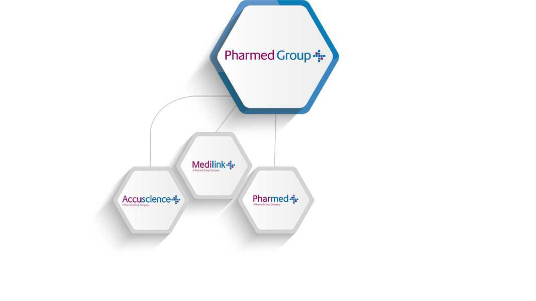 About Us – Pharmed Ltd