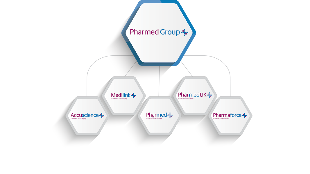 About Us – Pharmed Ltd